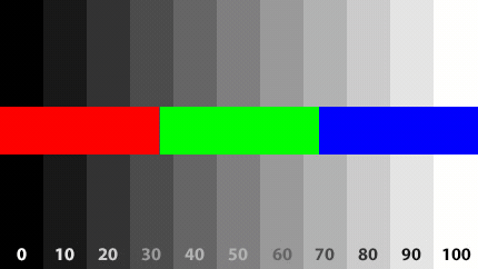 آشنایی با Blending Mode افتر افکت (معرفی تصویری 37 نوع) - موشن‌گورو ...